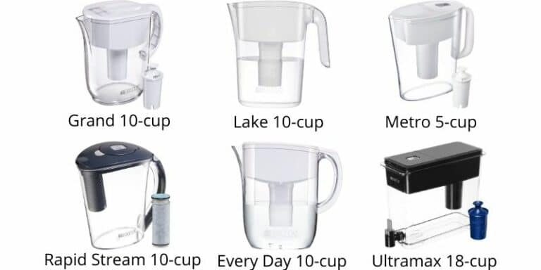 Clearly Filtered vs Brita: Which Pitcher is Best in 2022?