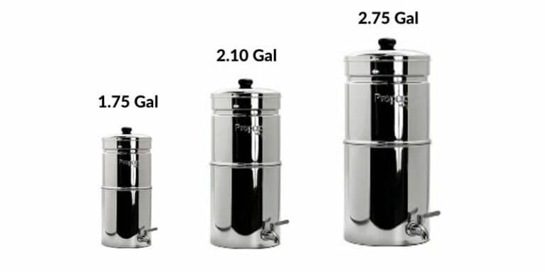 ProOne vs Berkey: An Objective, Data-Driven Comparison