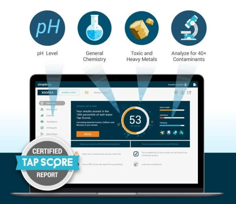 Tap Score Review: Our Experience After 40 Tests