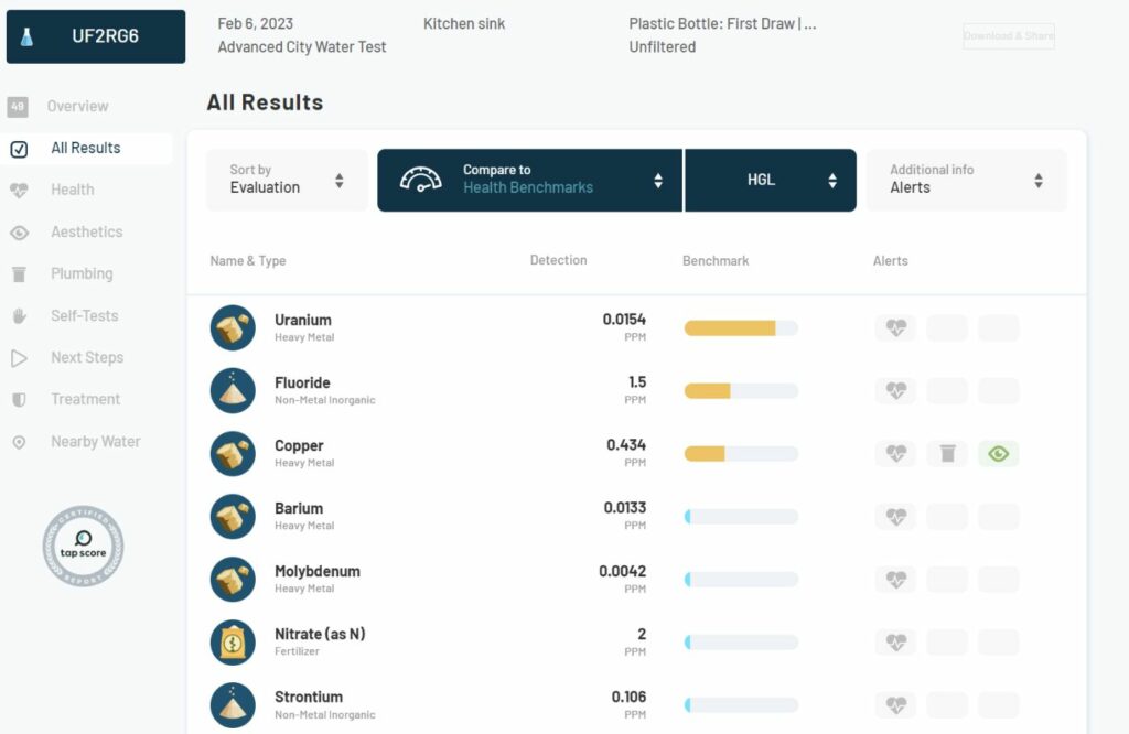 Tap Score Review: Our Experience After 40 Tests