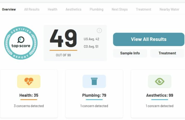 Tap Score Review: Our Experience After 40 Tests