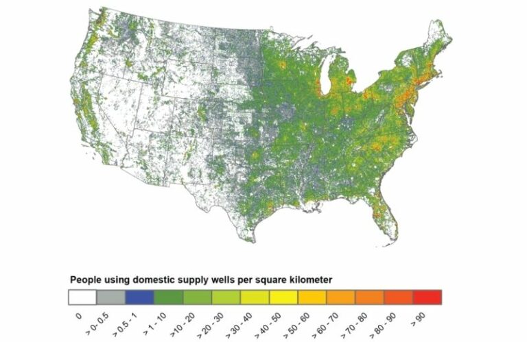 10 Types of Water Explained (Who Knew There Were So Many?)