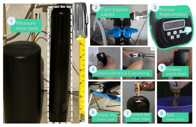 Water Softener Resin Replacement (Rebedding)