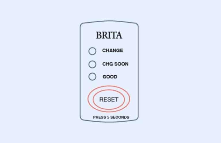 (SOLVED) Brita Filter Indicator Not Working