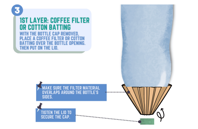 How to Make a Homemade Water Filter (4 Easy DIY Projects)