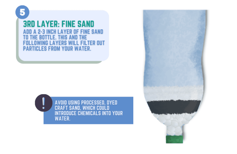 How to Make a Homemade Water Filter (4 Easy DIY Projects)