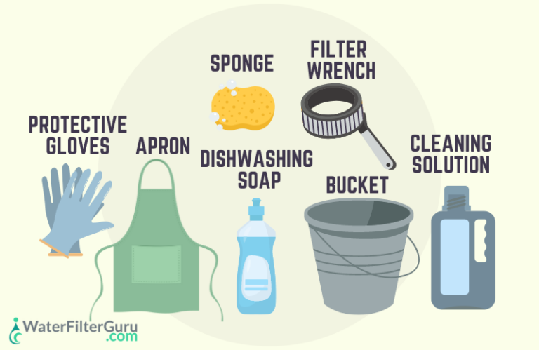 How To Flush a Reverse Osmosis (RO) System: Step-by-Step
