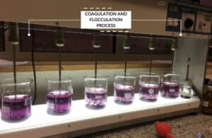 Coagulation And Flocculation in Water Treatment Explained
