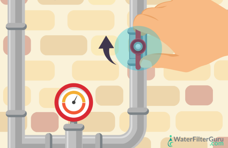 How to Sanitize a Reverse Osmosis System (Easy Step-by-Step)