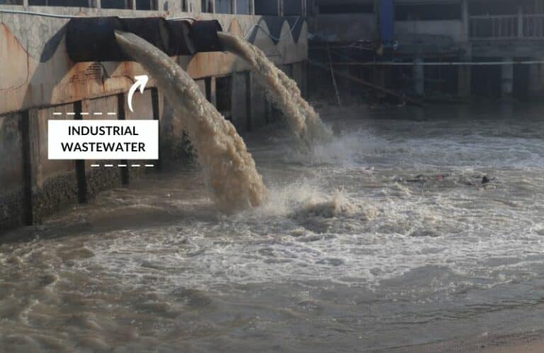 8 Uses of Water in Industry to Know About