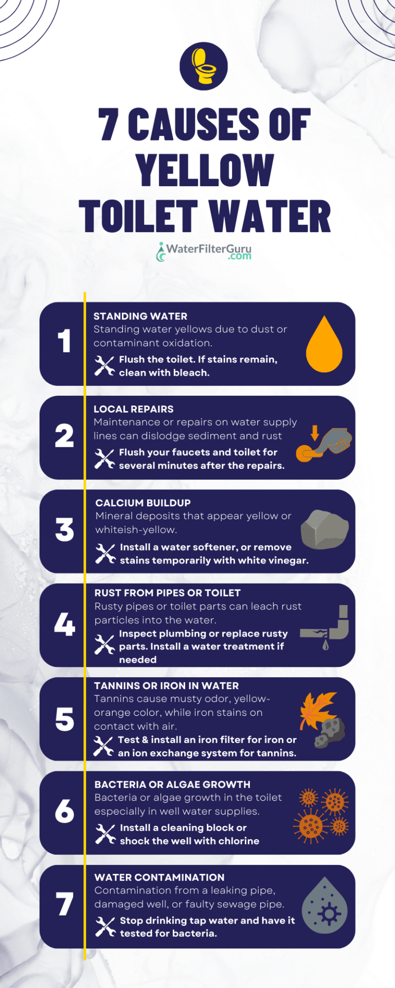 7 Causes of Yellow Toilet Water (+ How to Fix Them)