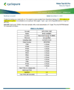 We Tried Cyclopure's PFAs Water Test Kit: Results & Review