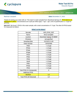 We Tried Cyclopure's PFAs Water Test Kit: Results & Review