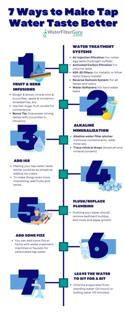 How to Make Tap Water Taste Better (a Water Expert's Secret)