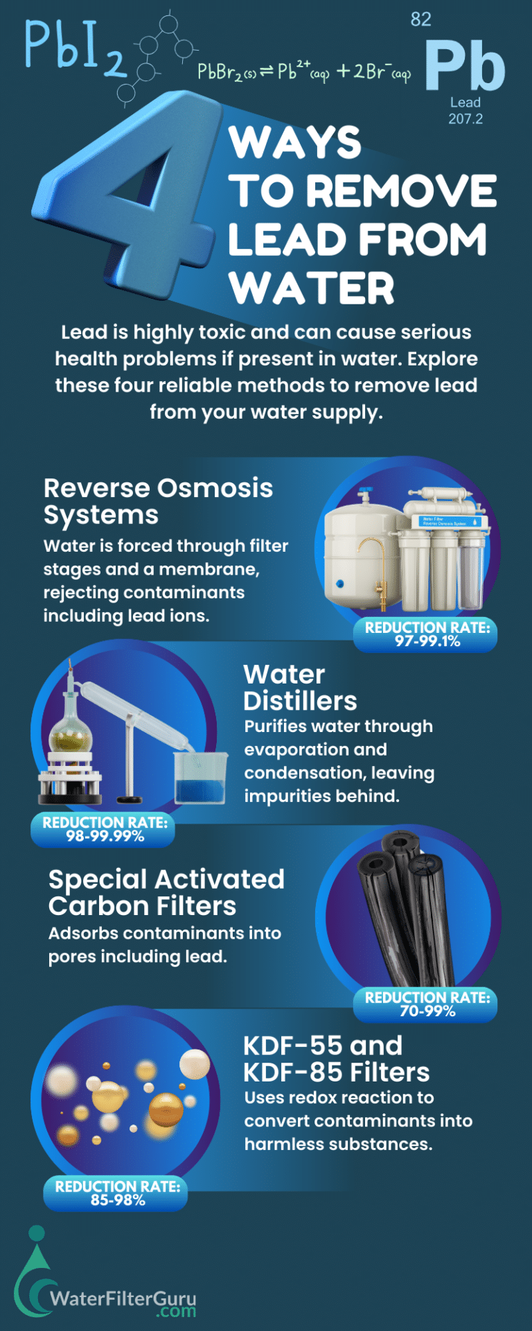 How to Remove Lead from Water: 4 Reliable Solutions